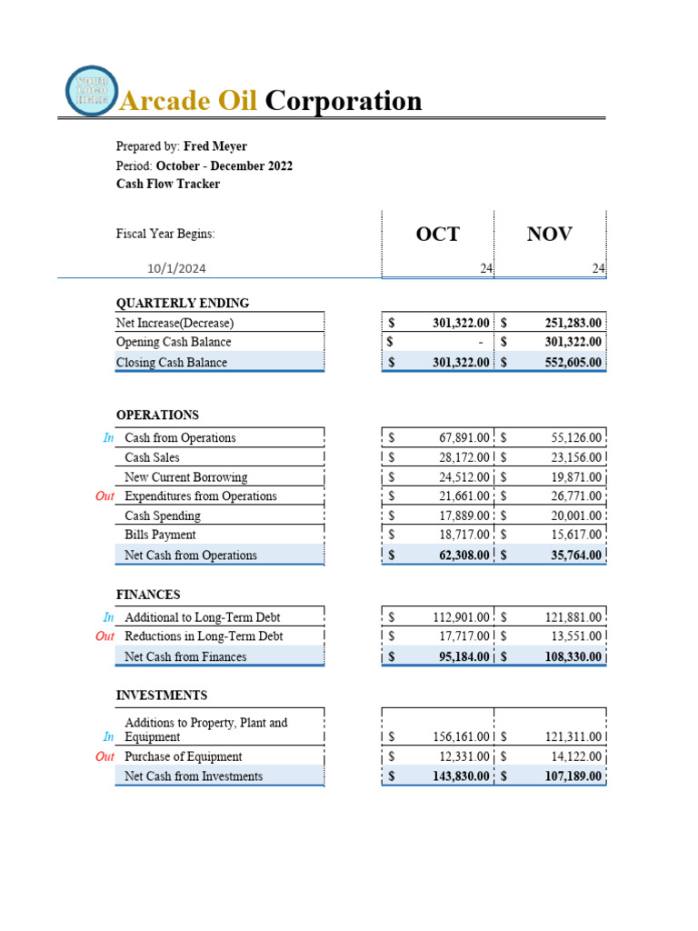 Cash Flow Tracker Template Guide | PDF | Debt | Investing