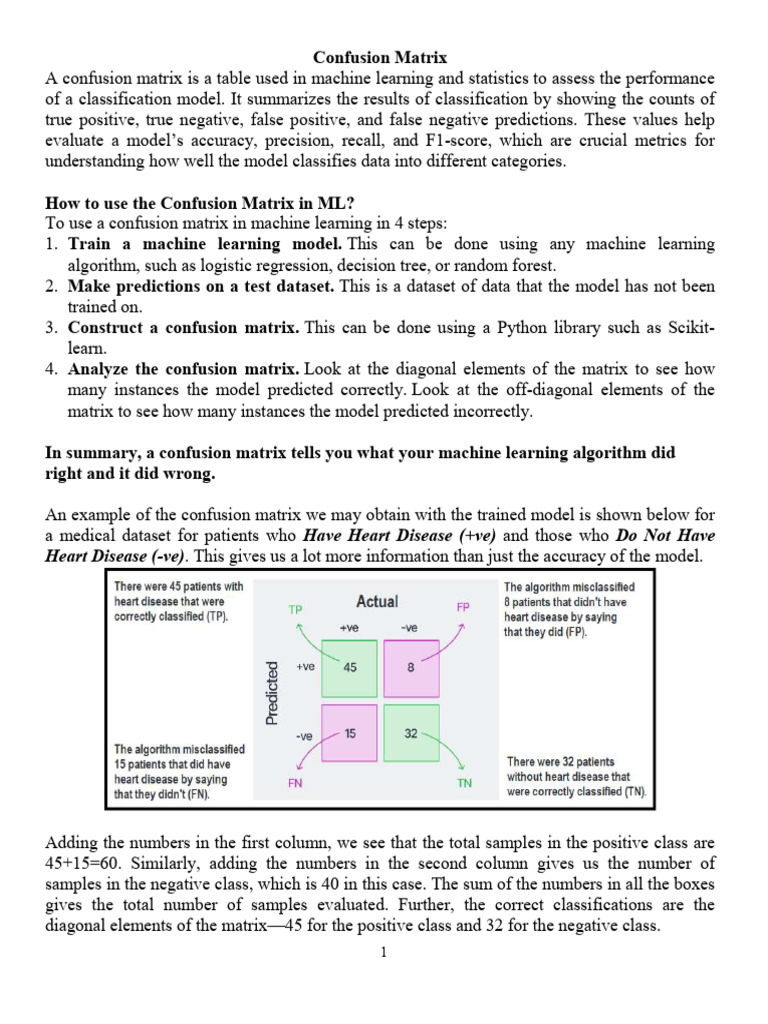 009 Confusion Matrix_unlocked | Download Free PDF | Sensitivity And ...