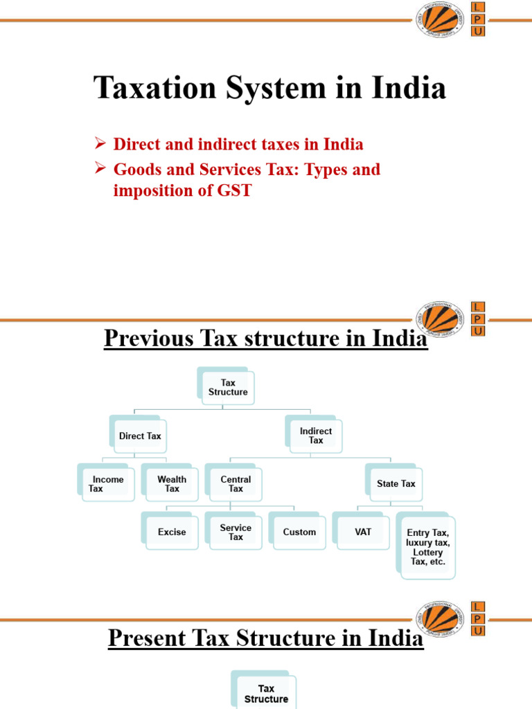 Overview of India's Taxation System | PDF | Taxes | Value Added Tax
