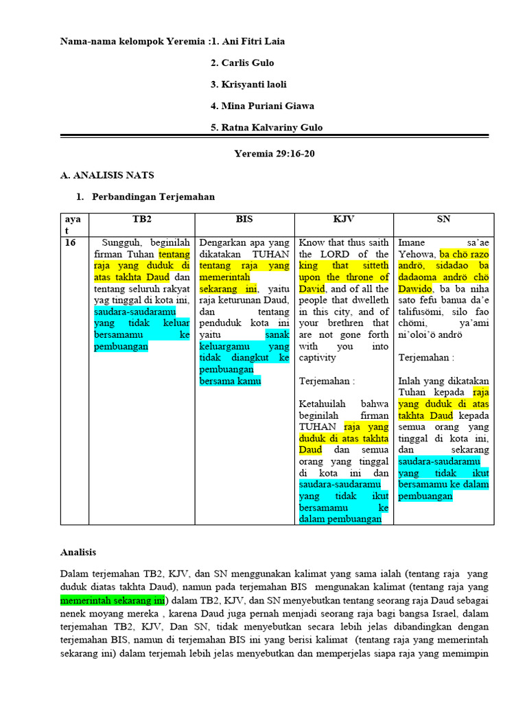 Kitab Yeremia | PDF