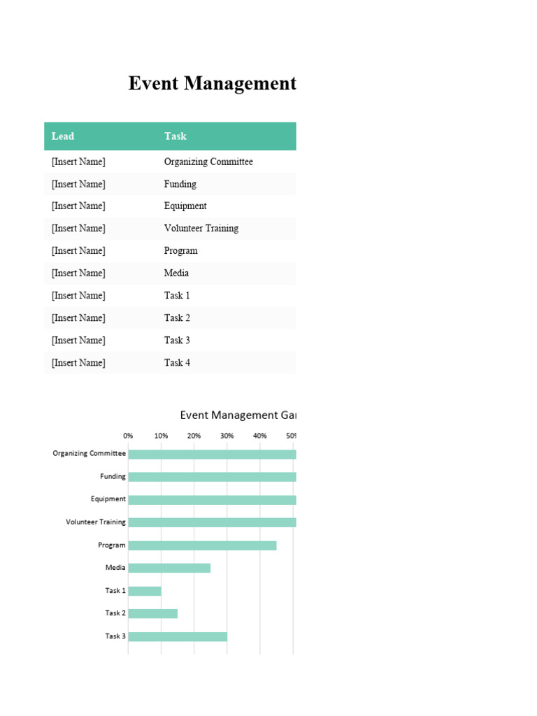 Event Management Gantt Chart Template | PDF
