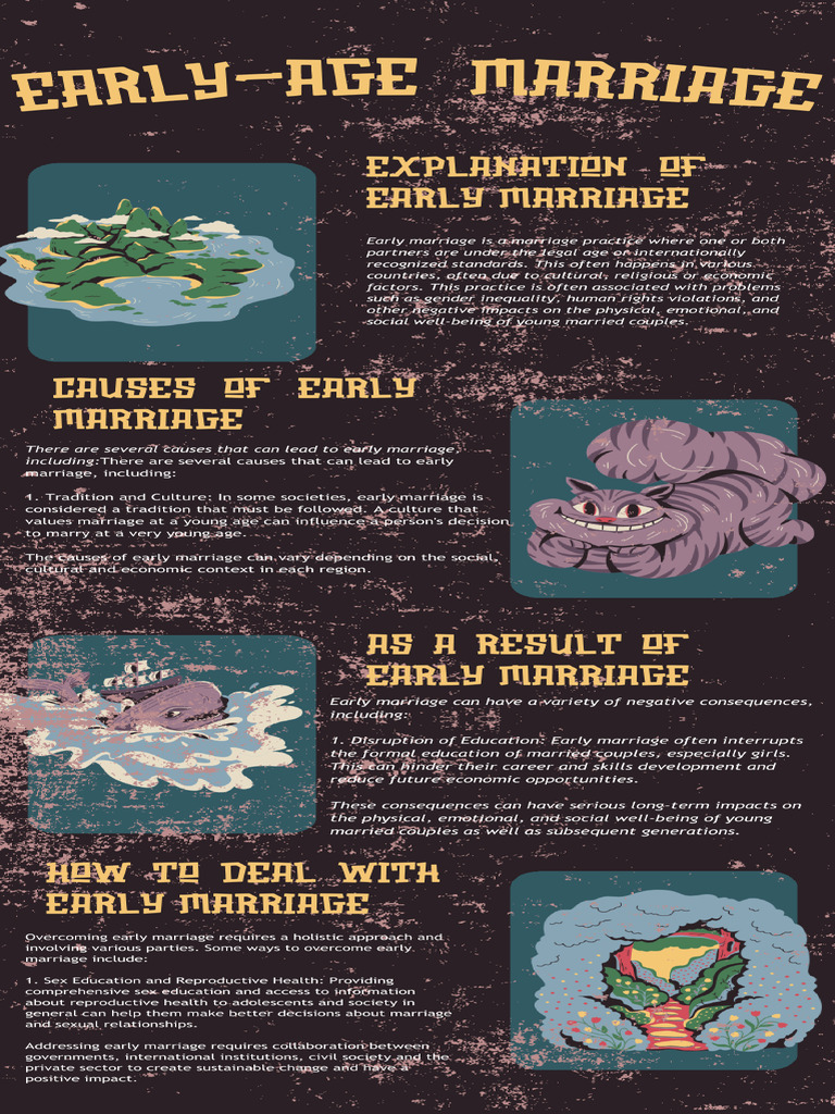 Literary Allusions Educational Infographic in Dark Brown and Yellow | PDF