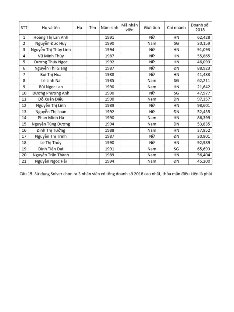 Question 15 Thi CK | PDF
