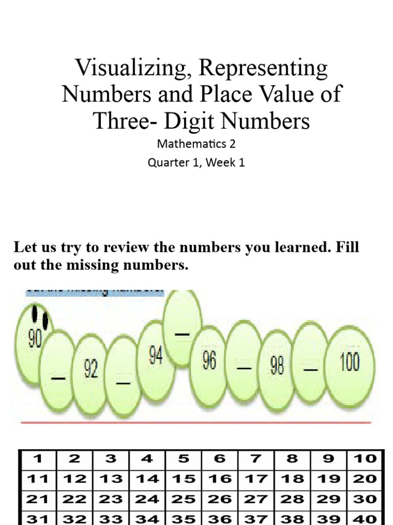 Math 2, Q1, W1 | PDF | Numbers | Mathematics