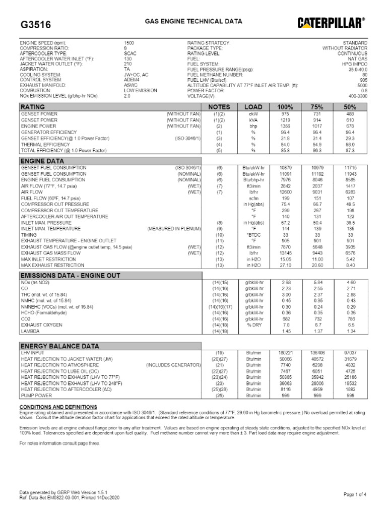 CAT G3516 at 975 KW Specs | PDF