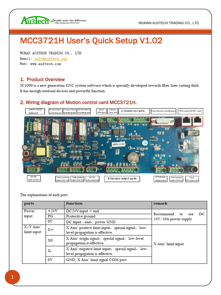MCC3721H Users Guide V1.02 | PDF | Ip Address | Input/Output
