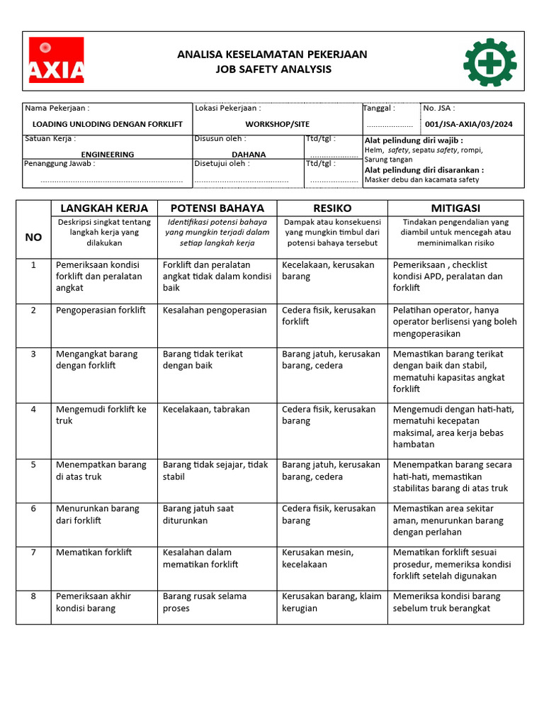 001-JSA FROKLIFT LOADING UNLOADING | PDF