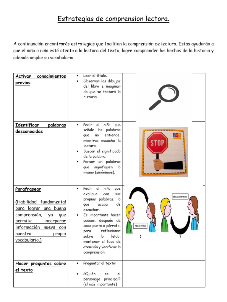 Estrategias para Mejorar la Comprensión Lectora | PDF | Comprensión ...