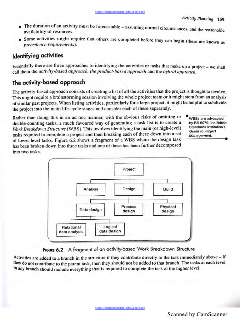 Activity Planning | PDF
