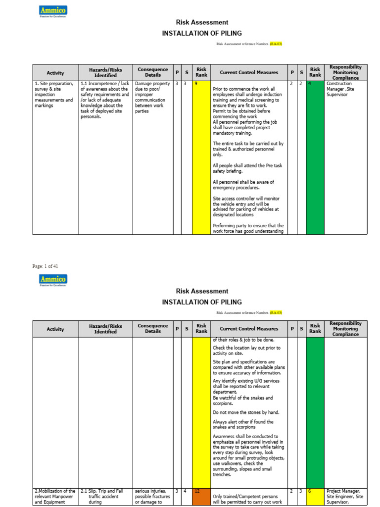 3-Installation of Piles Risk Assessment RA-03 | PDF | Risk | Noise
