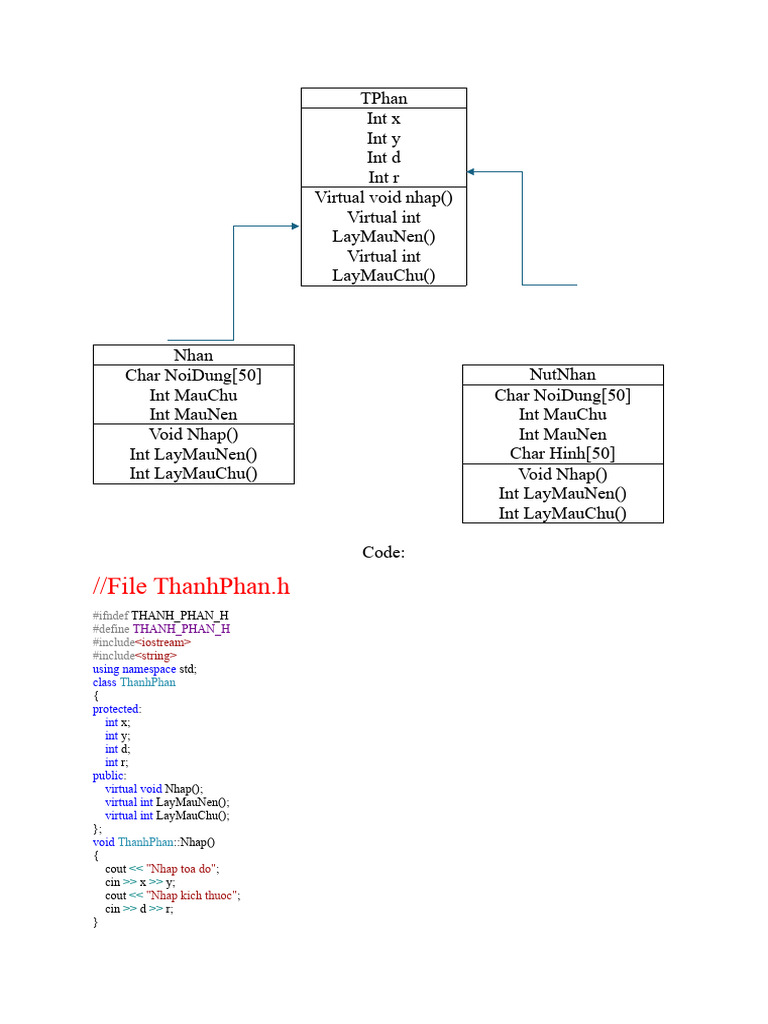 Bài ktra điểm quá trình OOP | PDF