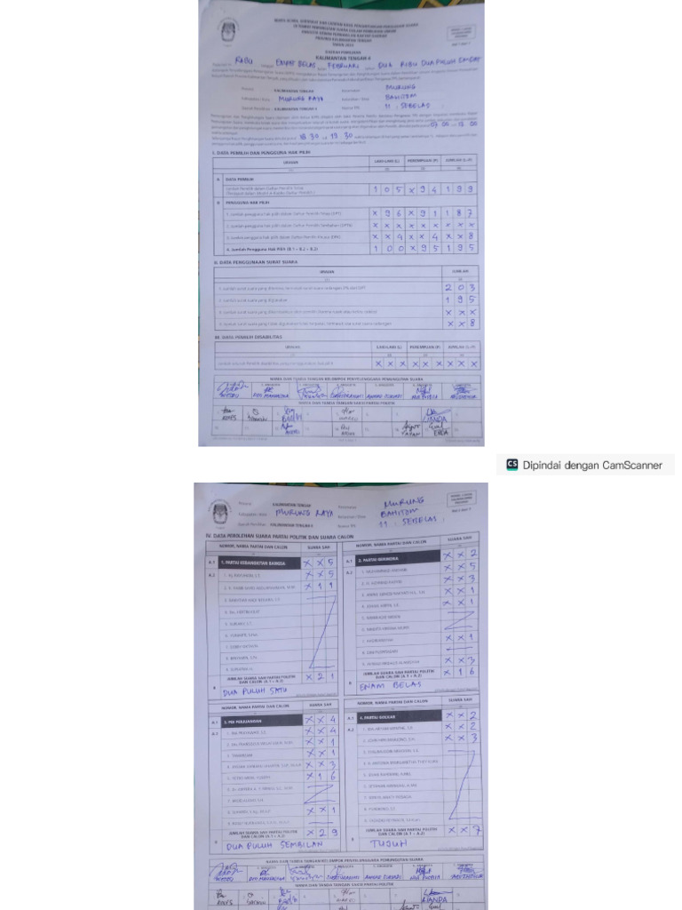 Berita acara Model C Salinan DPRD Provinsi | PDF