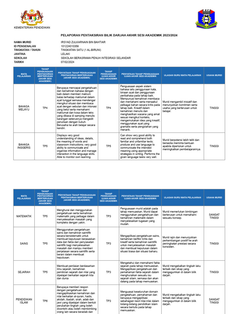 8) Irsyad Zulkarnain Bin Bahtiar | PDF