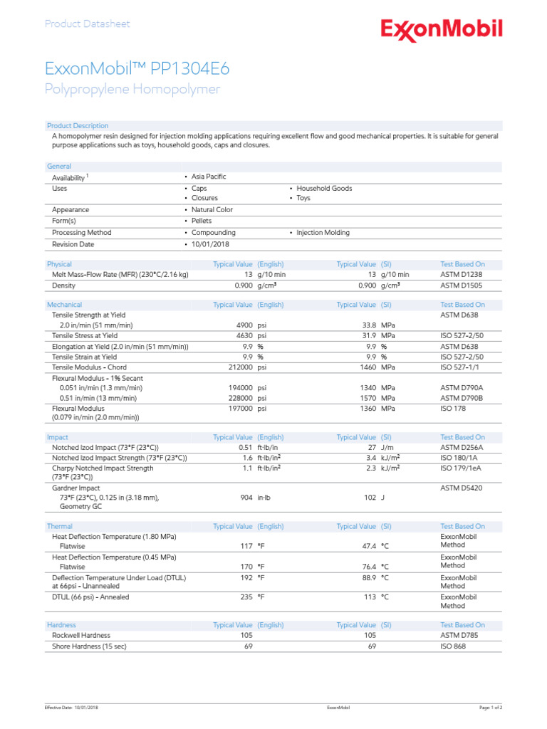 en | Download Free PDF | Yield (Engineering) | Pascal (Unit)