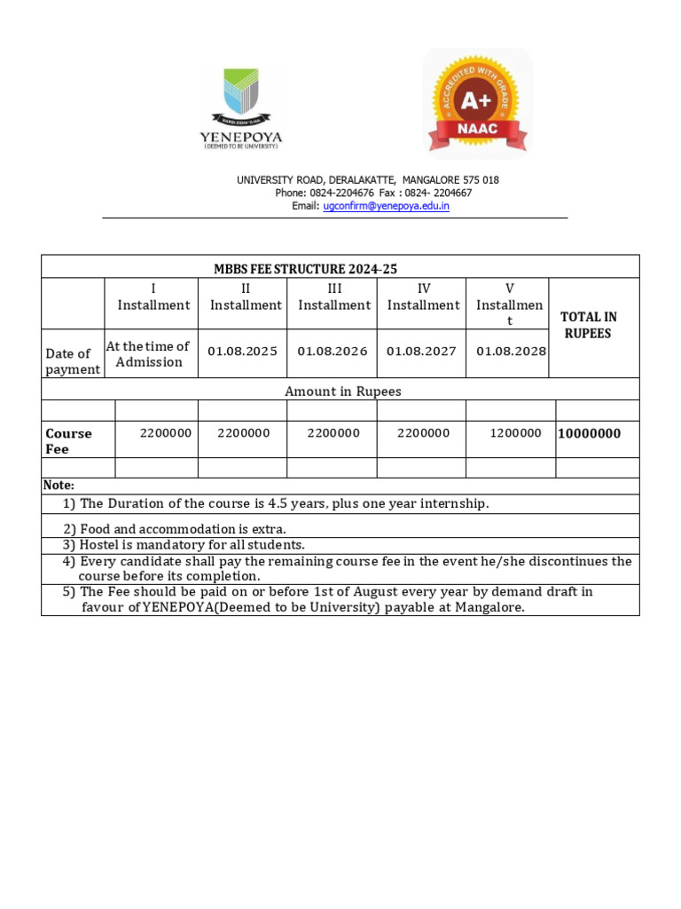 MBBS Fee Structure 2024-25 | PDF | Fee