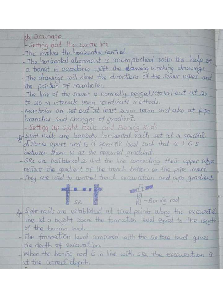 Setting Out of A Drainage | PDF
