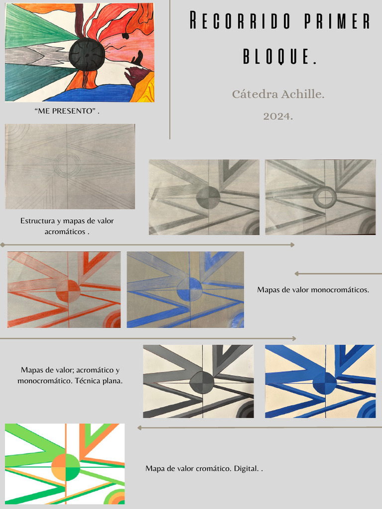 Recorrido Primer Bloque de Taller de Dibujo Fadu Cbc. | PDF