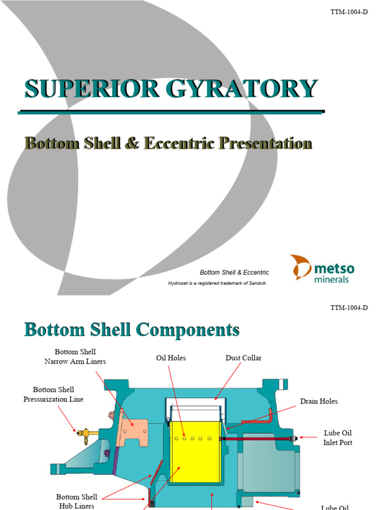 Gyratory - Bottom Shell & Eccentric D | PDF | Gear | Manufactured Goods