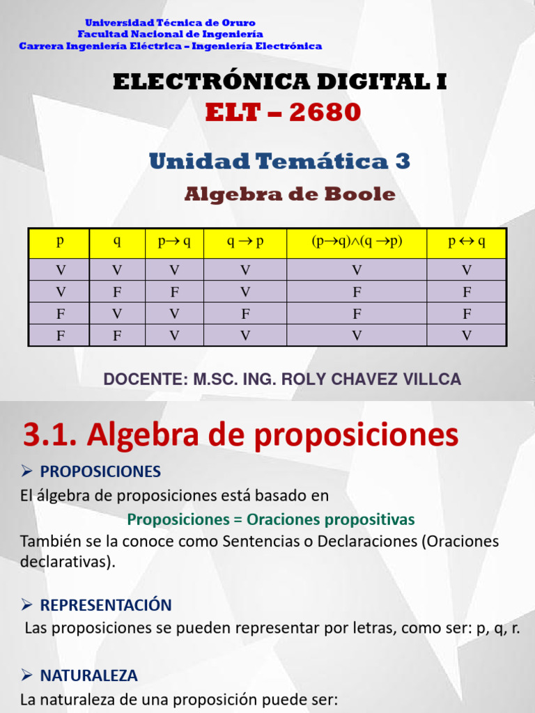 ELT-2680 UT3 - Algebra de Boole - Diapositiva | PDF | Puerta lógica | Conjunto (Matemáticas)