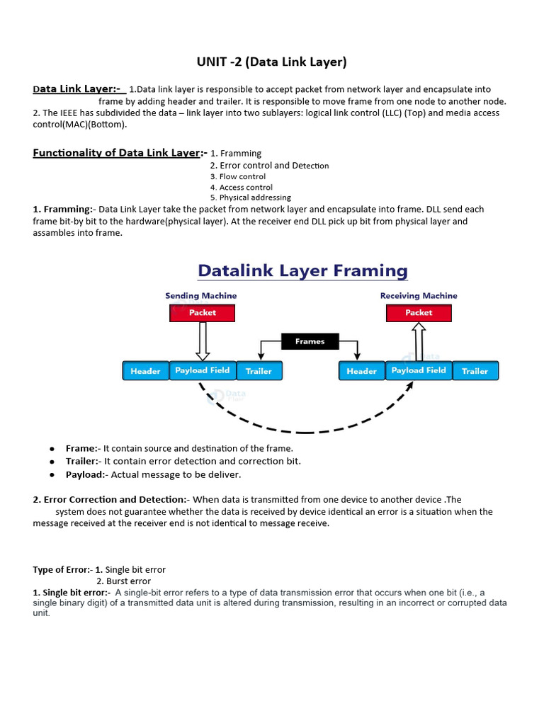 UNIT 2 | PDF | Channel Access Method | Error Detection And Correction