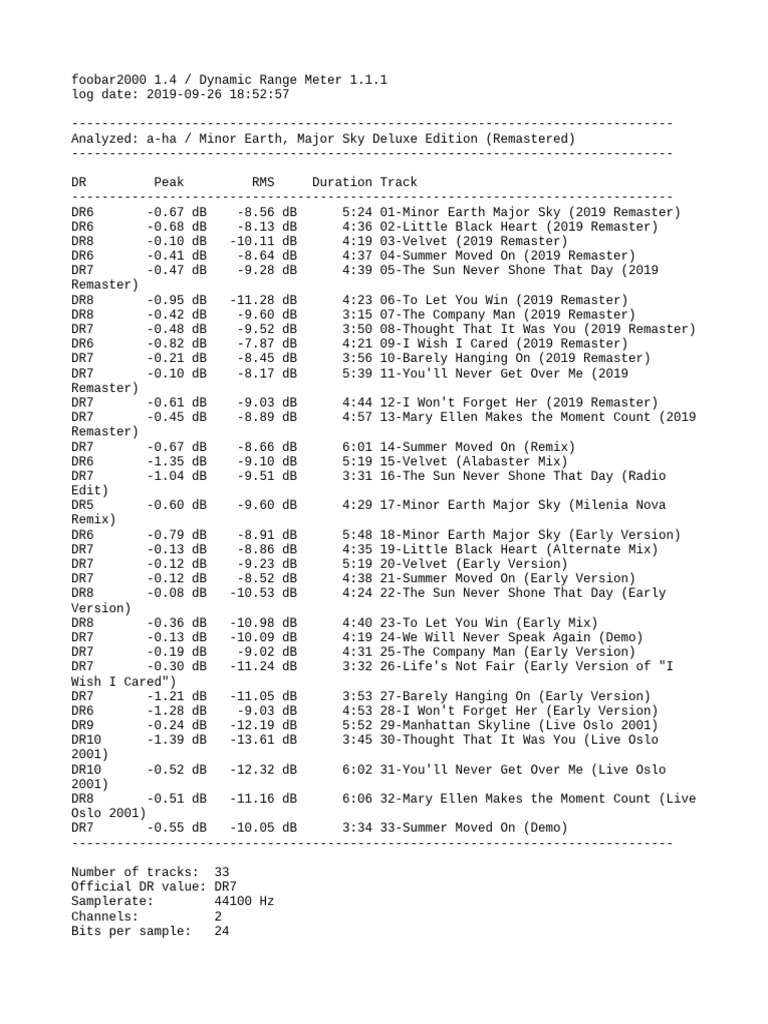 Foo DR | PDF | Audio Electronics | Electronics