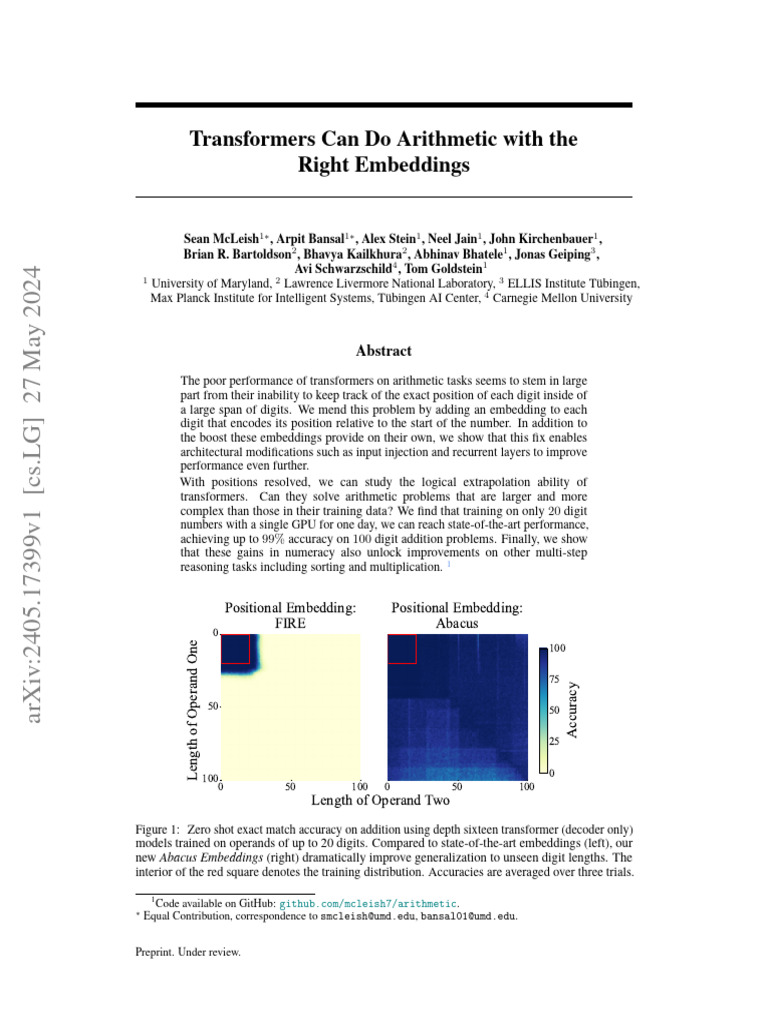 Transformers Can Do Arithmetic With The Right Embeddings: Positional Embedding: Fire Positional ...
