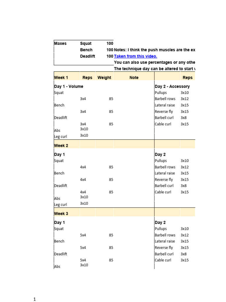 Brendan Tietz Intermediate Powerlifting Program | PDF | Weight ...