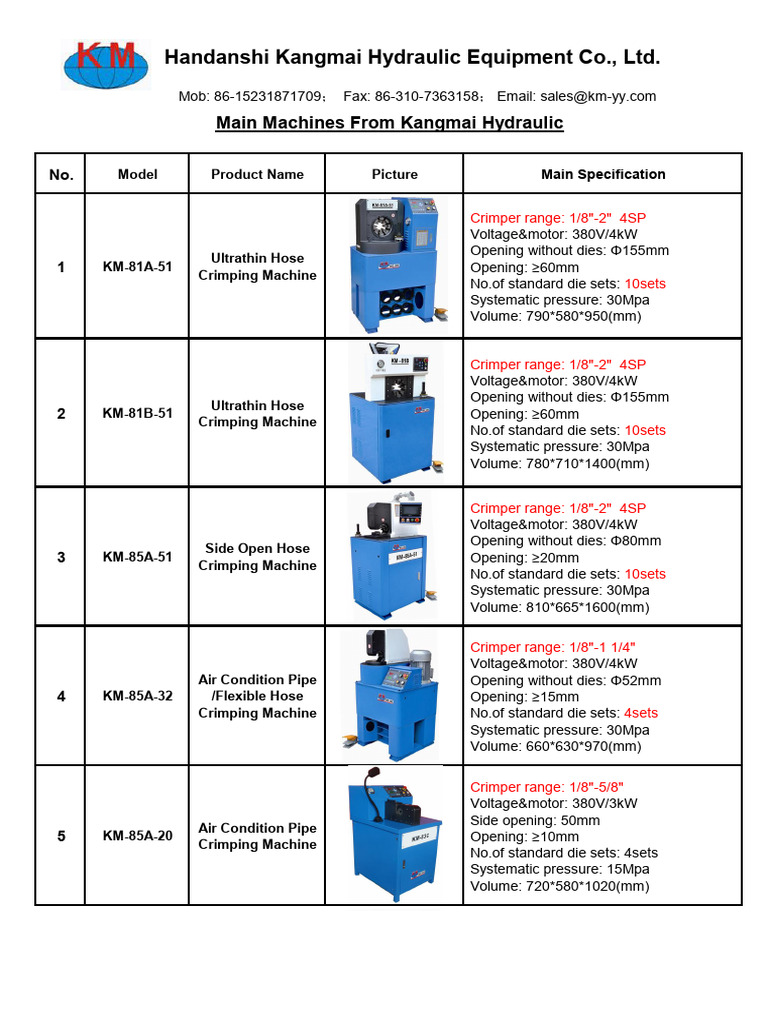 Catalogue About Kangmai Main Machines (Maqs. Montagem Mangueiras) | PDF ...