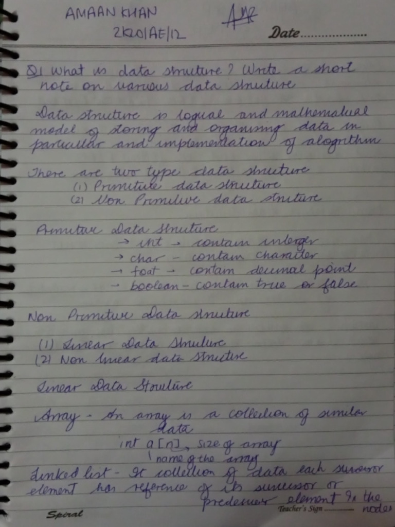 Amaan Khan DS Asgmt 4 AE12 | PDF