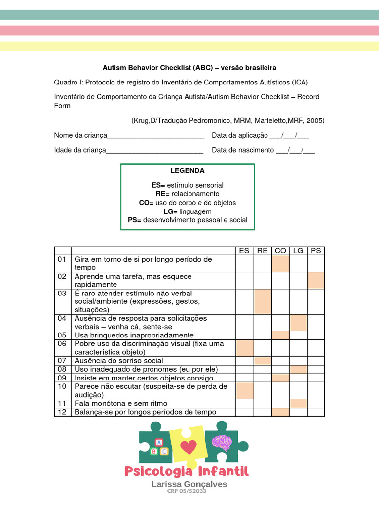 Autism Behavior Checklist | PDF | Ciências comportamentais
