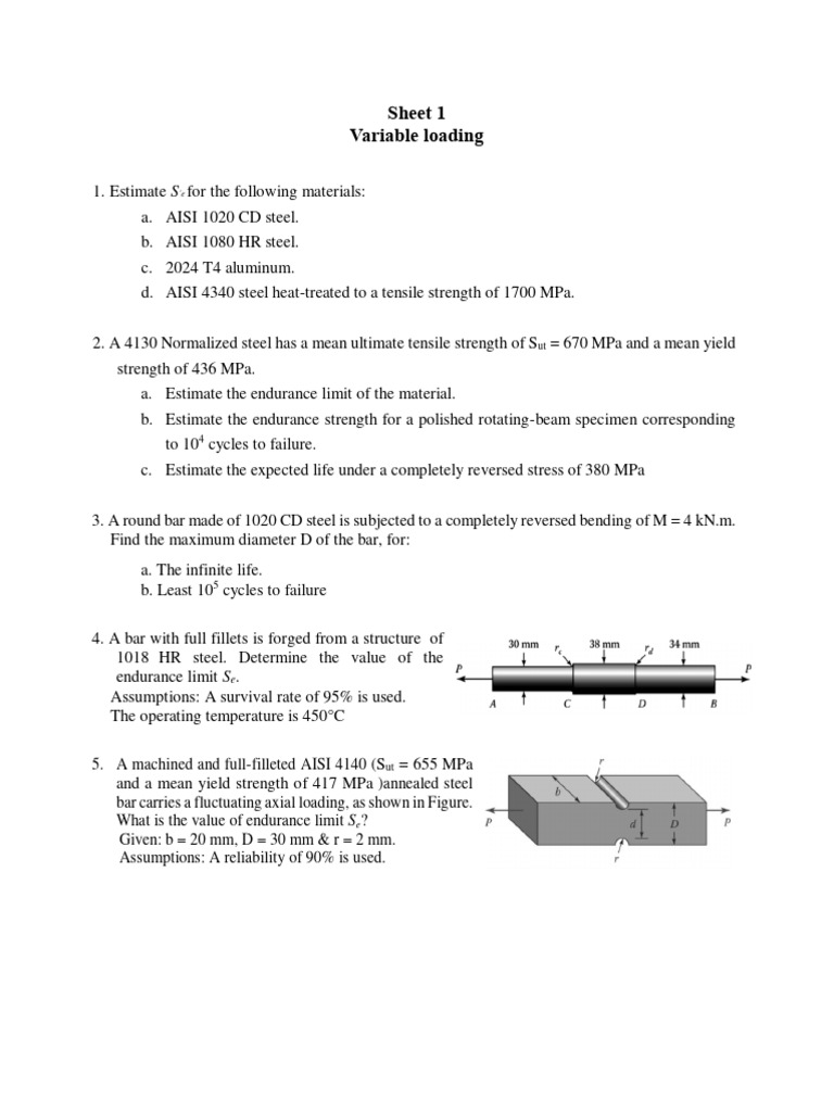 Sheet 1- Variable loading | PDF | Strength Of Materials | Bending