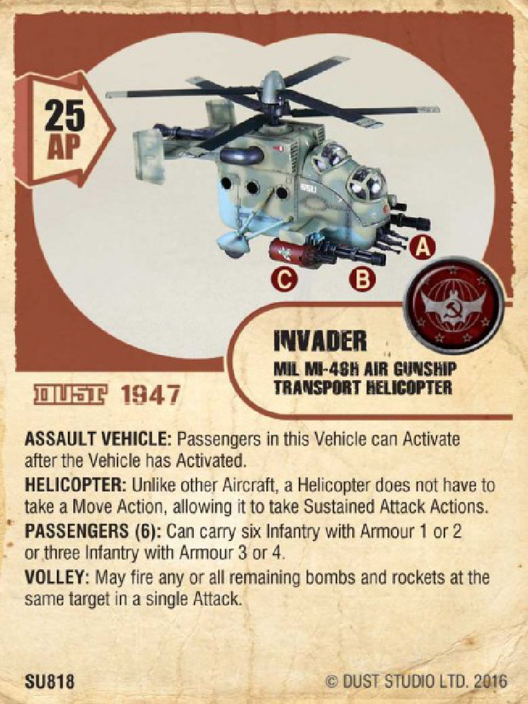 Dust1947 SSU SU818 Spetsnaz Invader CARD Stacked | PDF