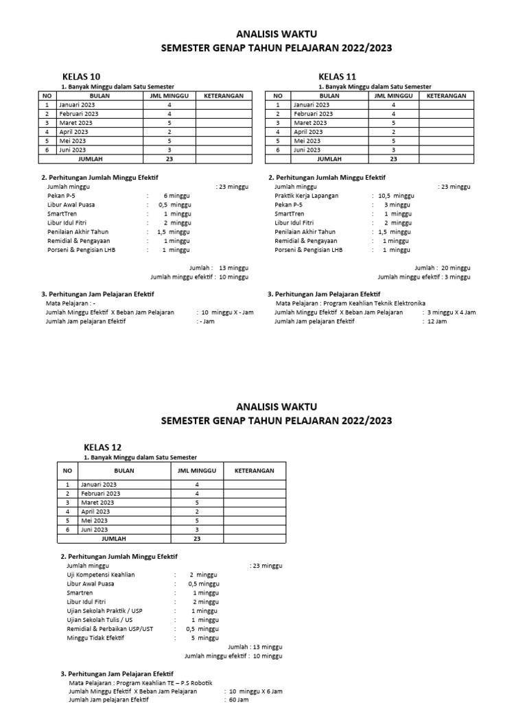 Analisis Waktu Semester Genap 2022-2023 | PDF
