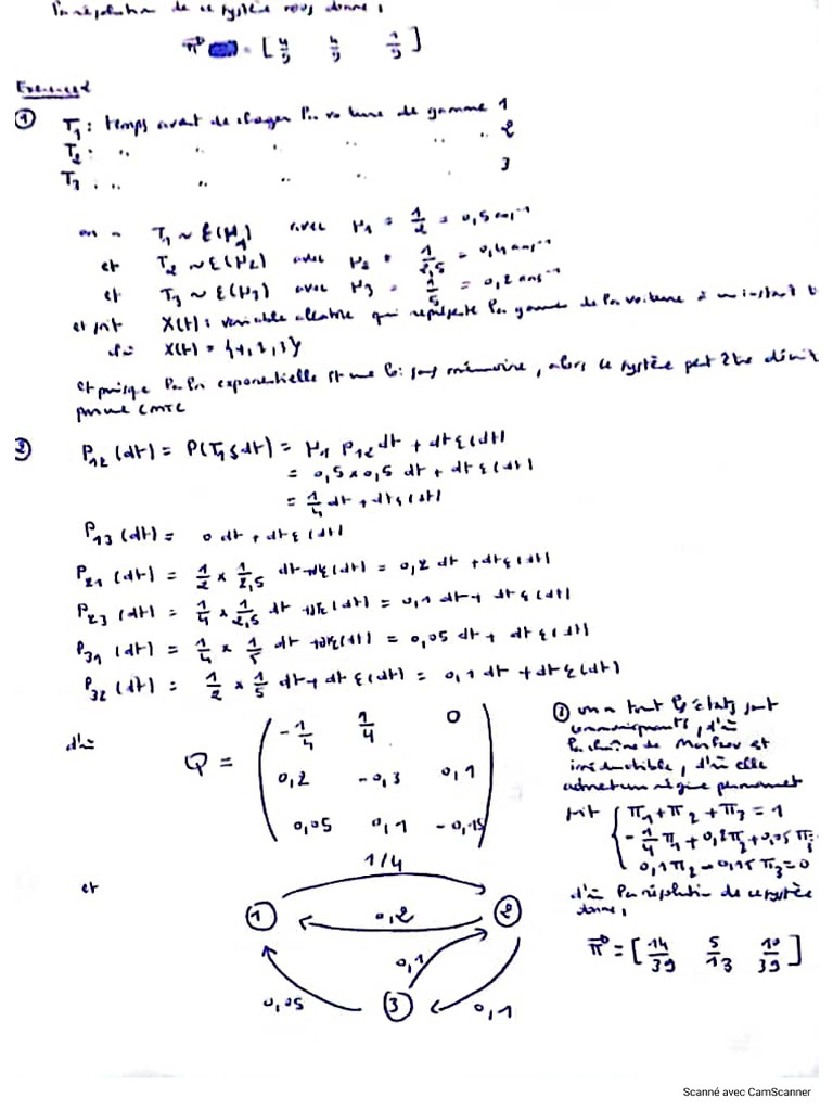 CamScanner 16-05-2024 22.41 | PDF