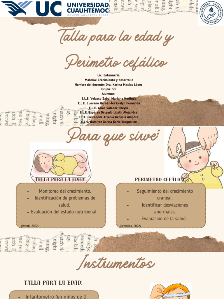 LONGITUD PARA LA EDAD Y PERÍMETRO CEFÁLICO | Descargar gratis PDF ...