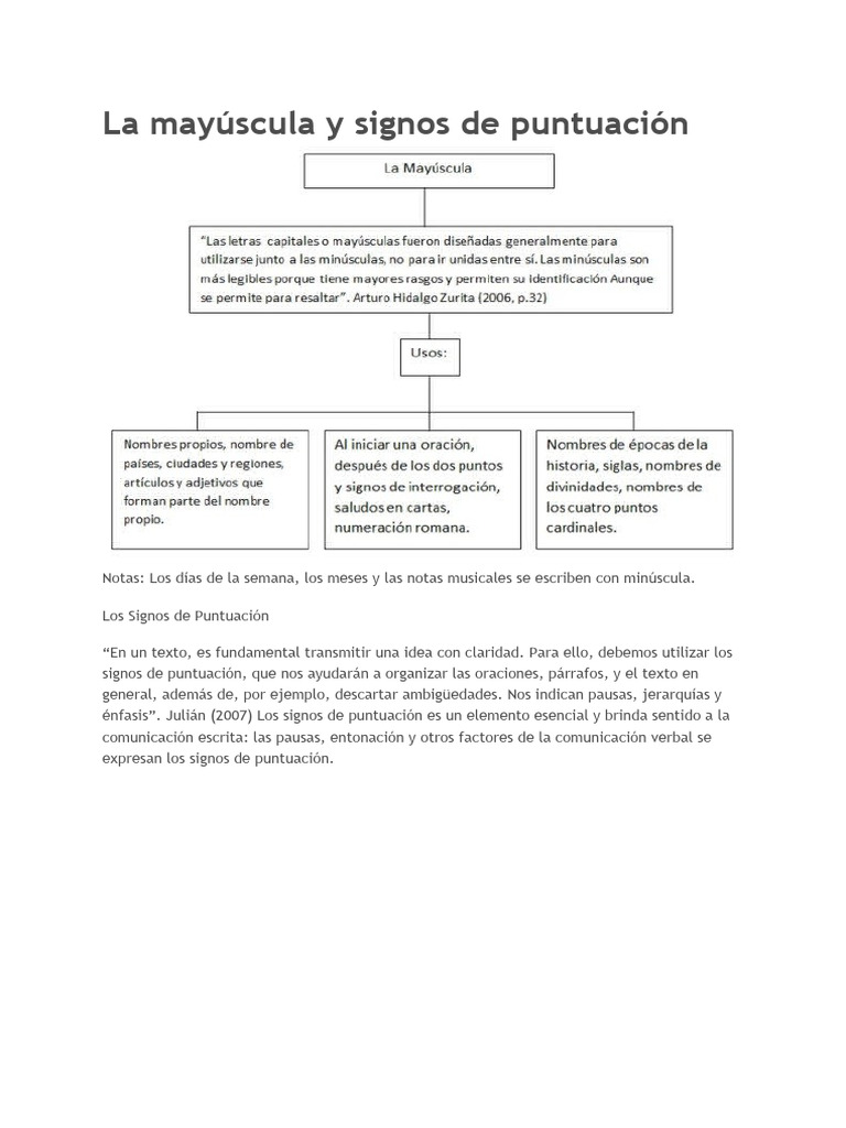 La Mayúscula y Signos de | PDF | Puntuación | Caso de carta