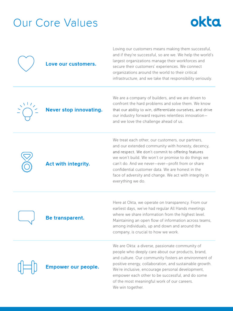 Okta's Core Values and Commitment | PDF