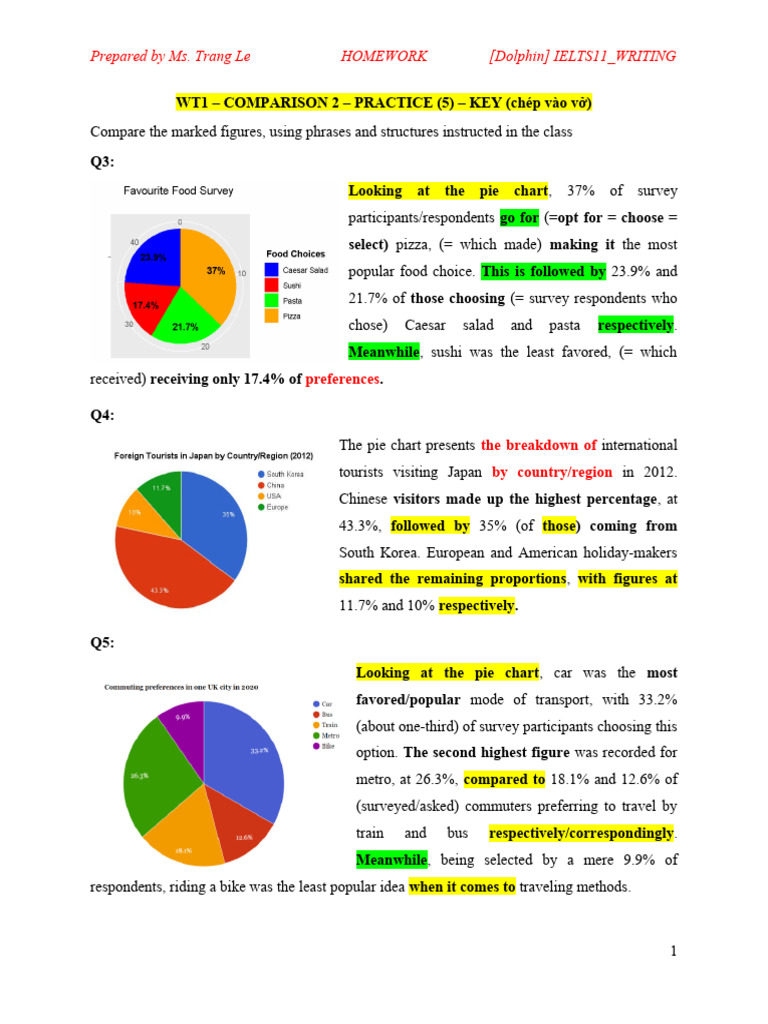 (Ielts11) WT1 - Comparison | PDF