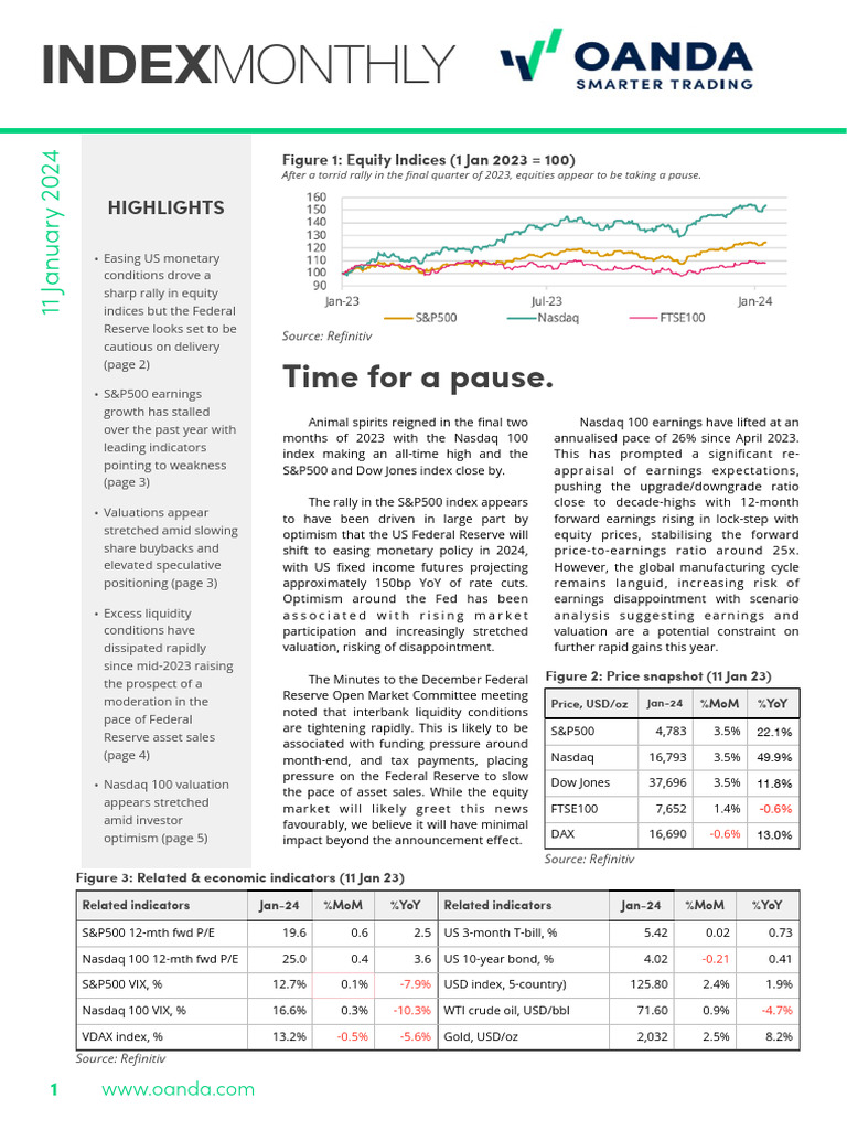 January 2024 Equity Market Insights | PDF | Federal Reserve ...