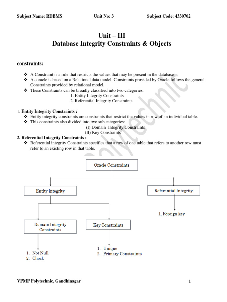 Wordpress Material Rdbms U 3 | PDF | Relational Database | Database Index