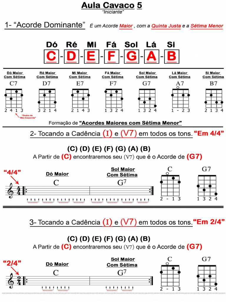 Aula Cavaquinho 5 | PDF