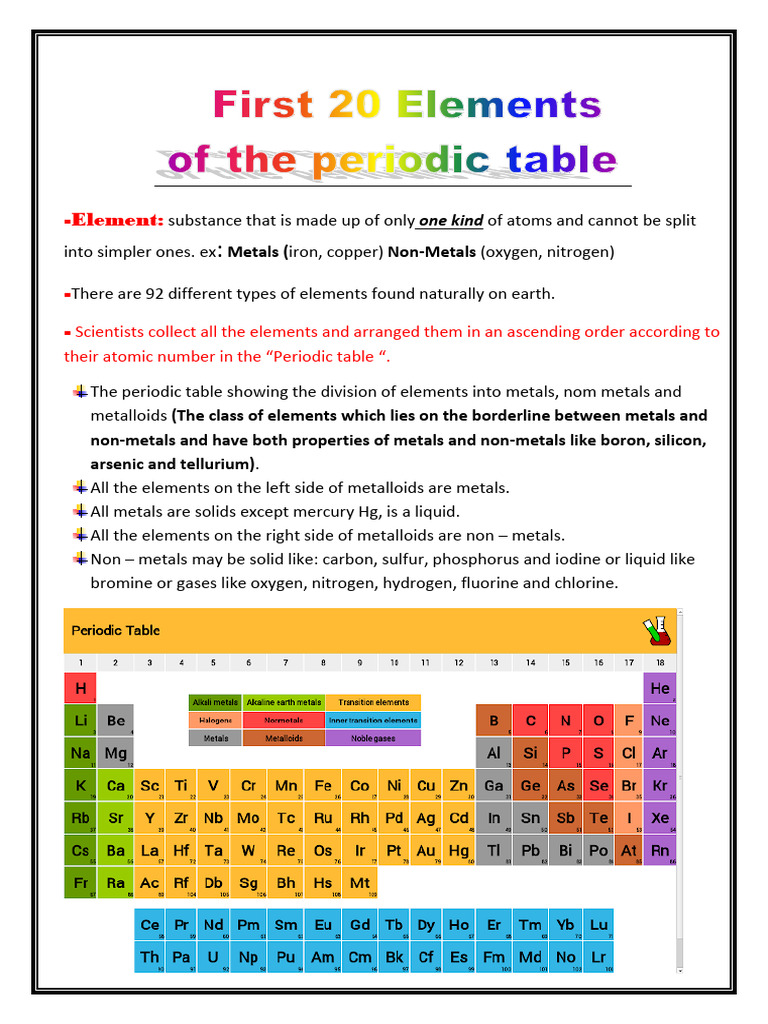 First 20 Elements of Periodic Table | PDF | Chemical Elements ...