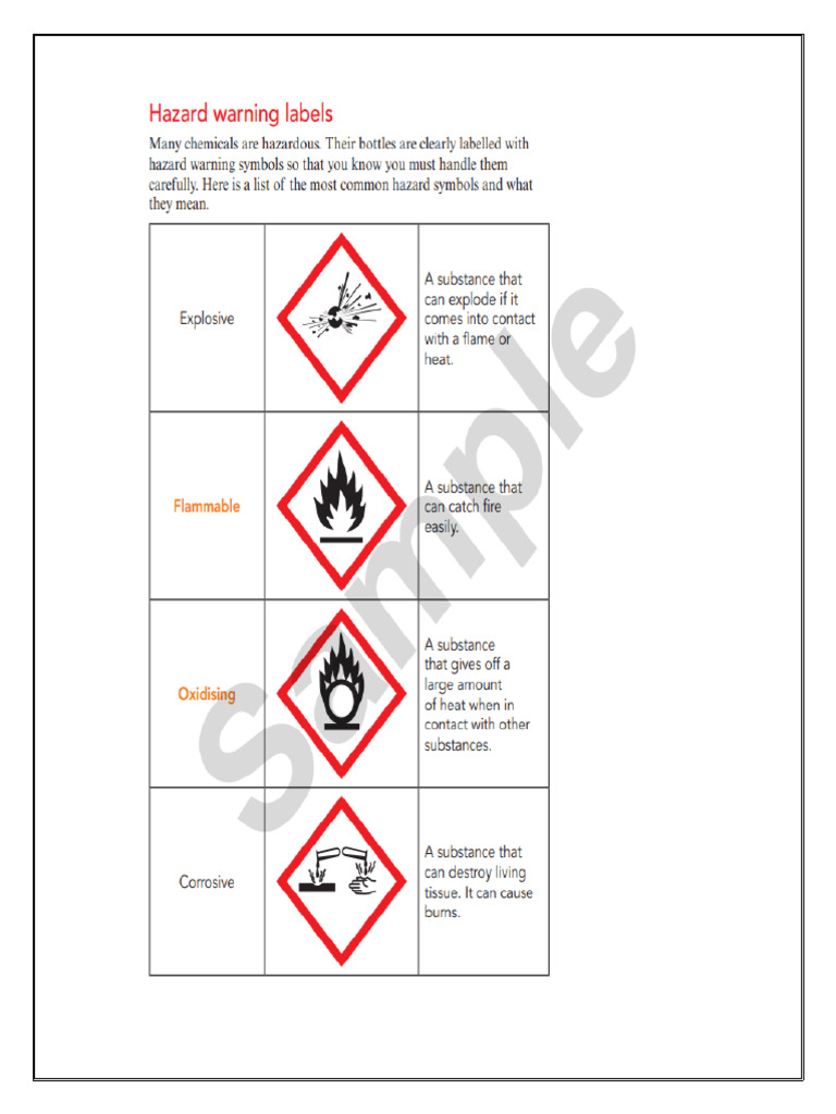 Hazard Symbols | PDF