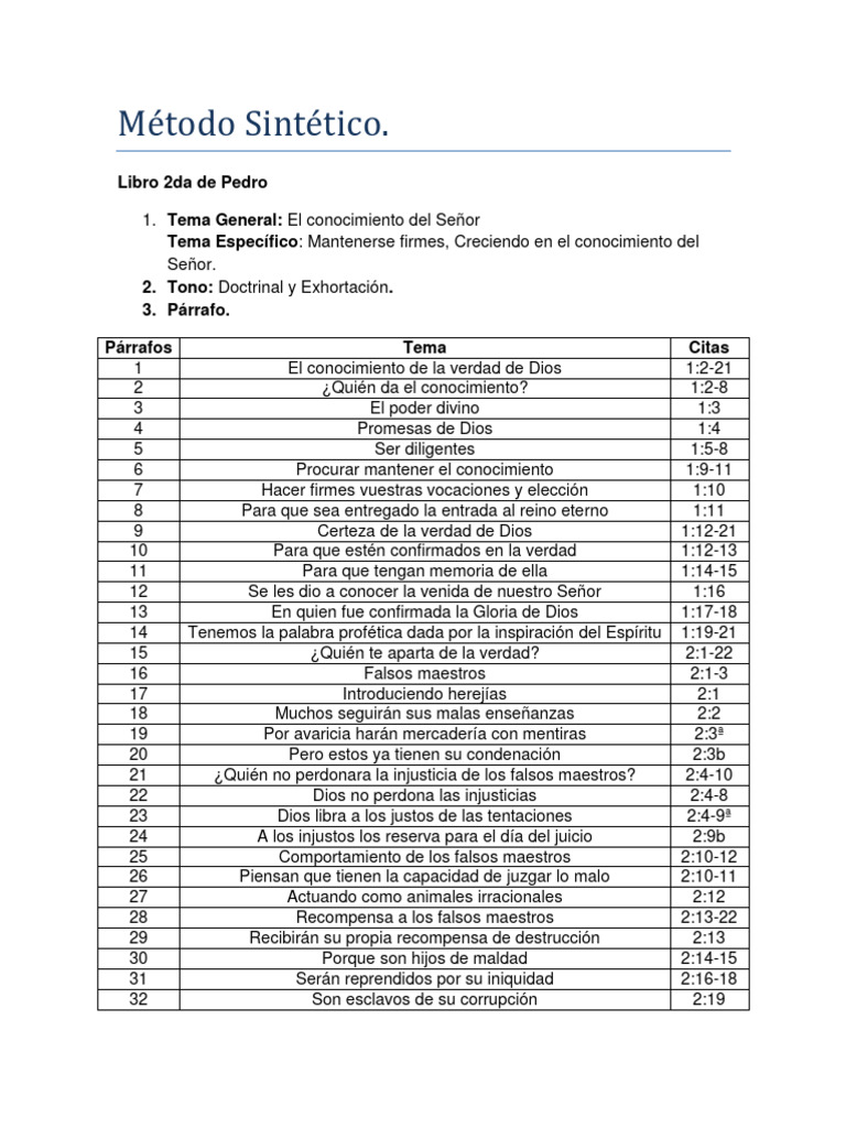 Método Sintético | PDF | Teología | Creencia religiosa y doctrina