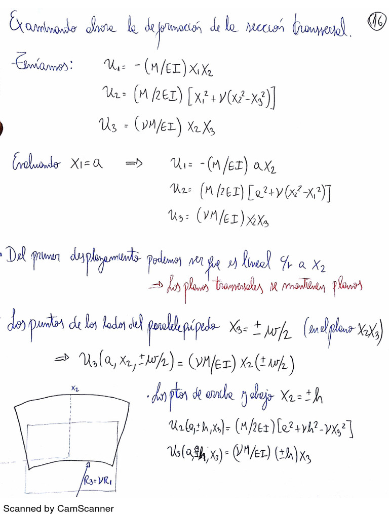 Clase - 8 Esf Plano | PDF