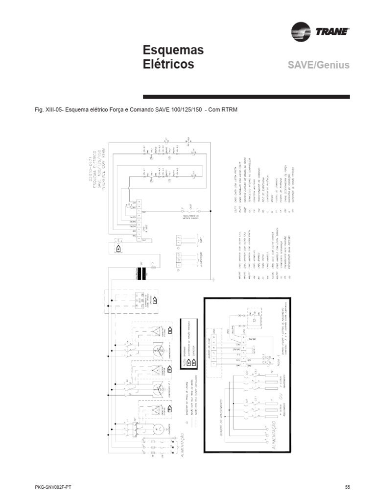 Esquema Elétrico Self Genius-Diamond (PKG Svn002f PT) Self Á Agua Trane ...