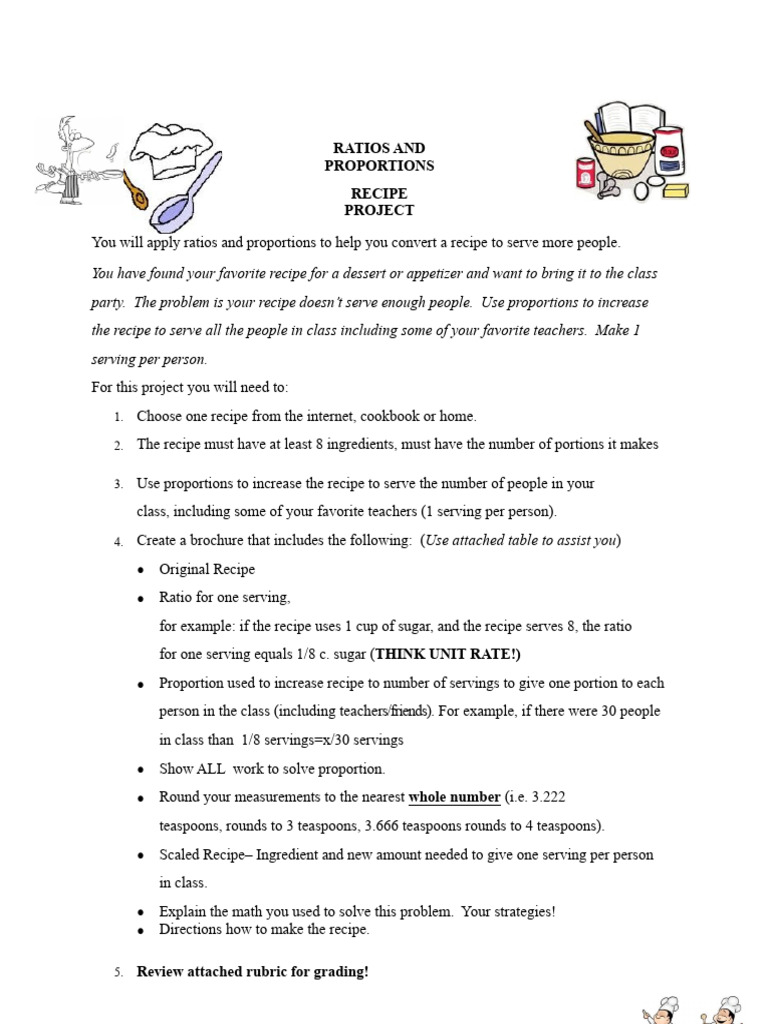 Ratios and Proportions Project | PDF | Recipe | Teaspoon