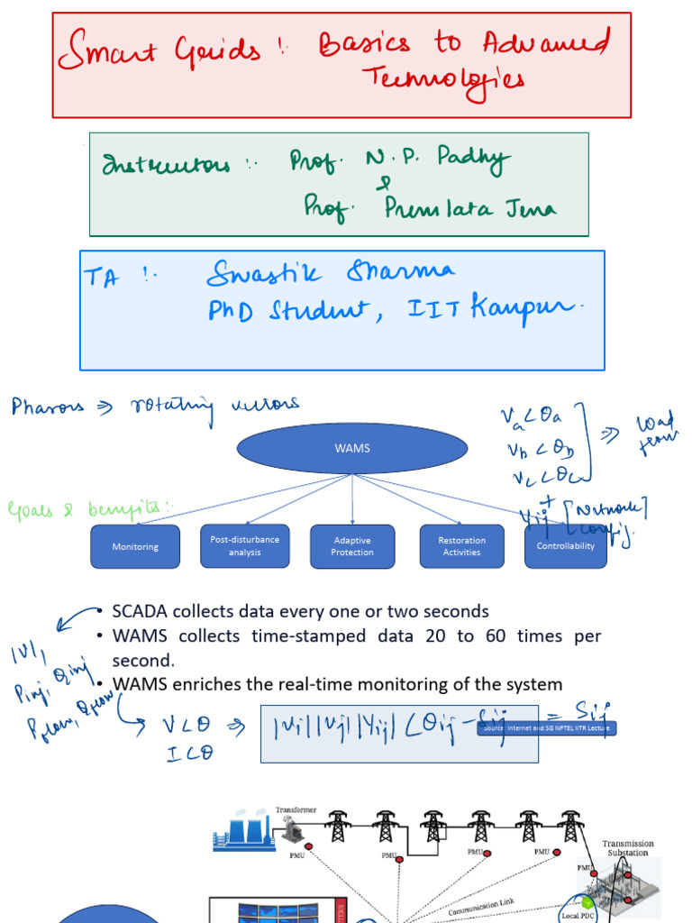 Grids: Smart | PDF | Electrical Engineering | Electricity