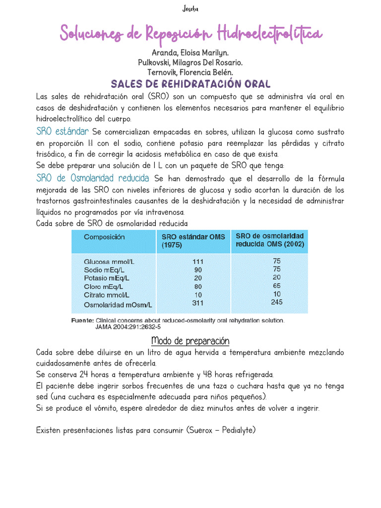 Sales de Reposicion | PDF | Sodio | Hipoglucemia