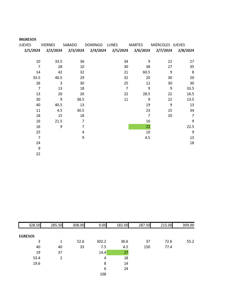 3F CHIKEN (Autoguardado) | PDF